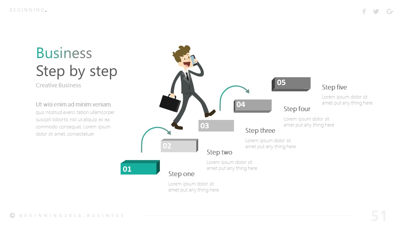 The Beginning - Business Presentation, Presentation Templates ...