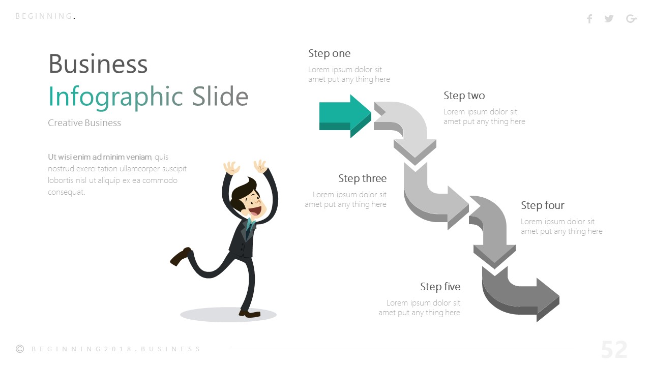 The Beginning - Business Presentation, Presentation Templates ...