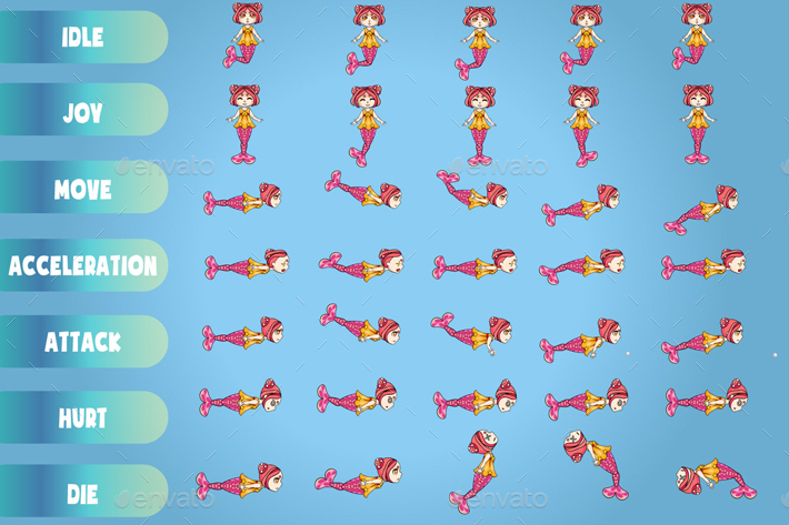 Mermaid Sprites, Game Assets | GraphicRiver