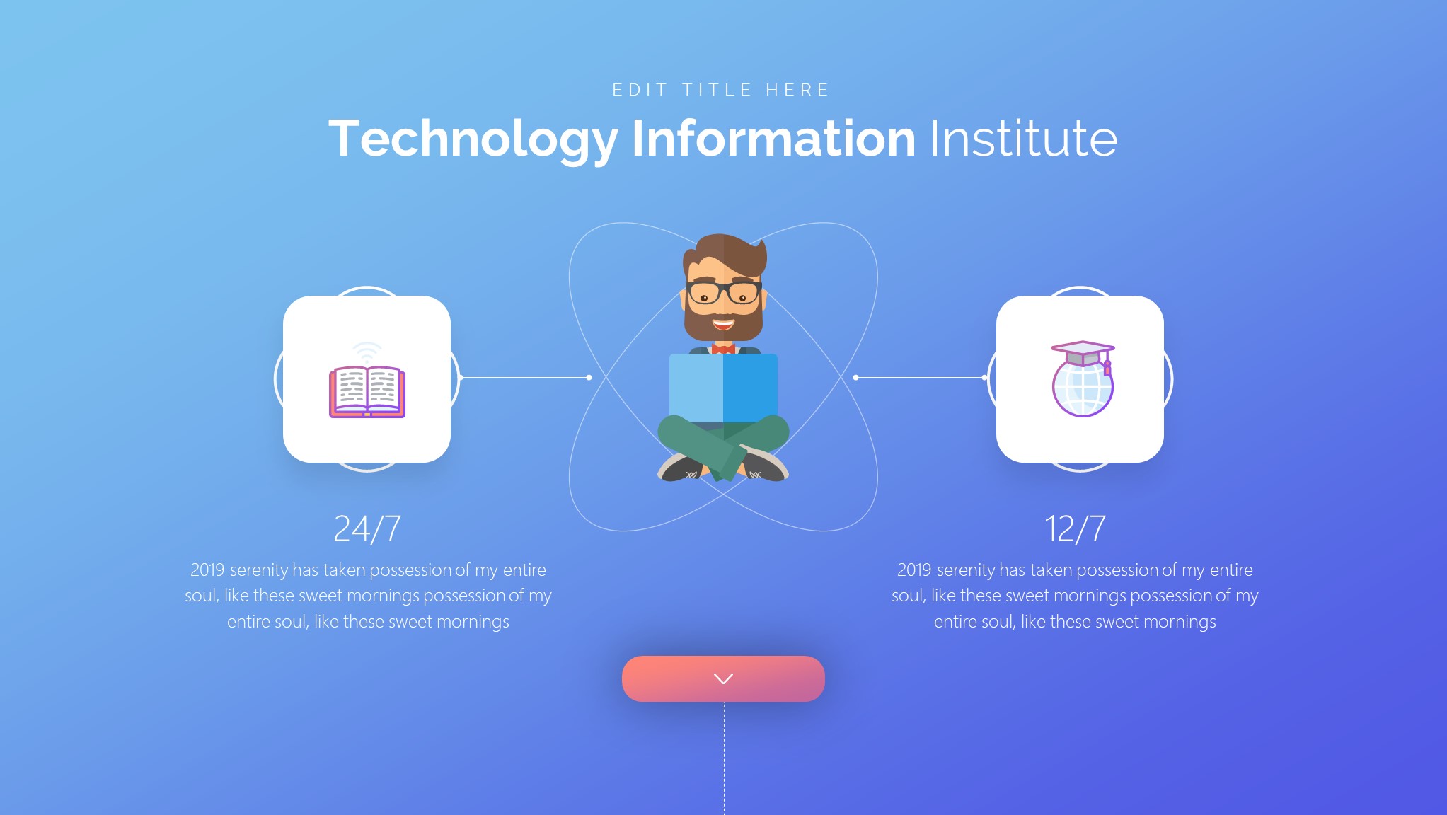 Eduvision - Education Powerpoint Template, Presentation Templates ...