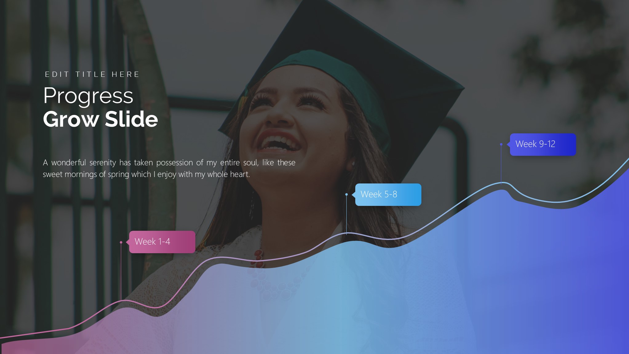 Eduvision - Education Powerpoint Template, Presentation Templates ...