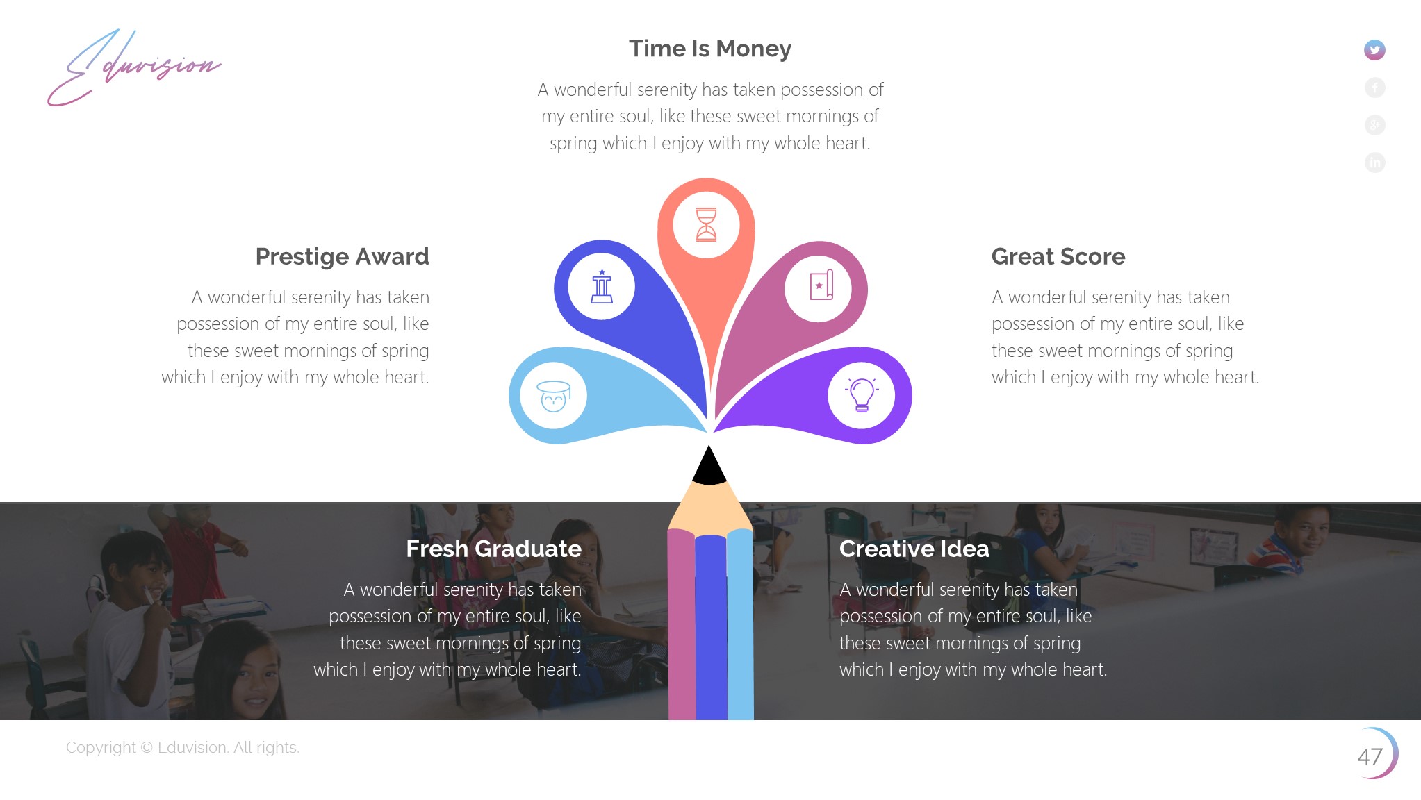 Eduvision - Education Powerpoint Template, Presentation Templates ...