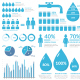 Water Infographics, Infographics | GraphicRiver