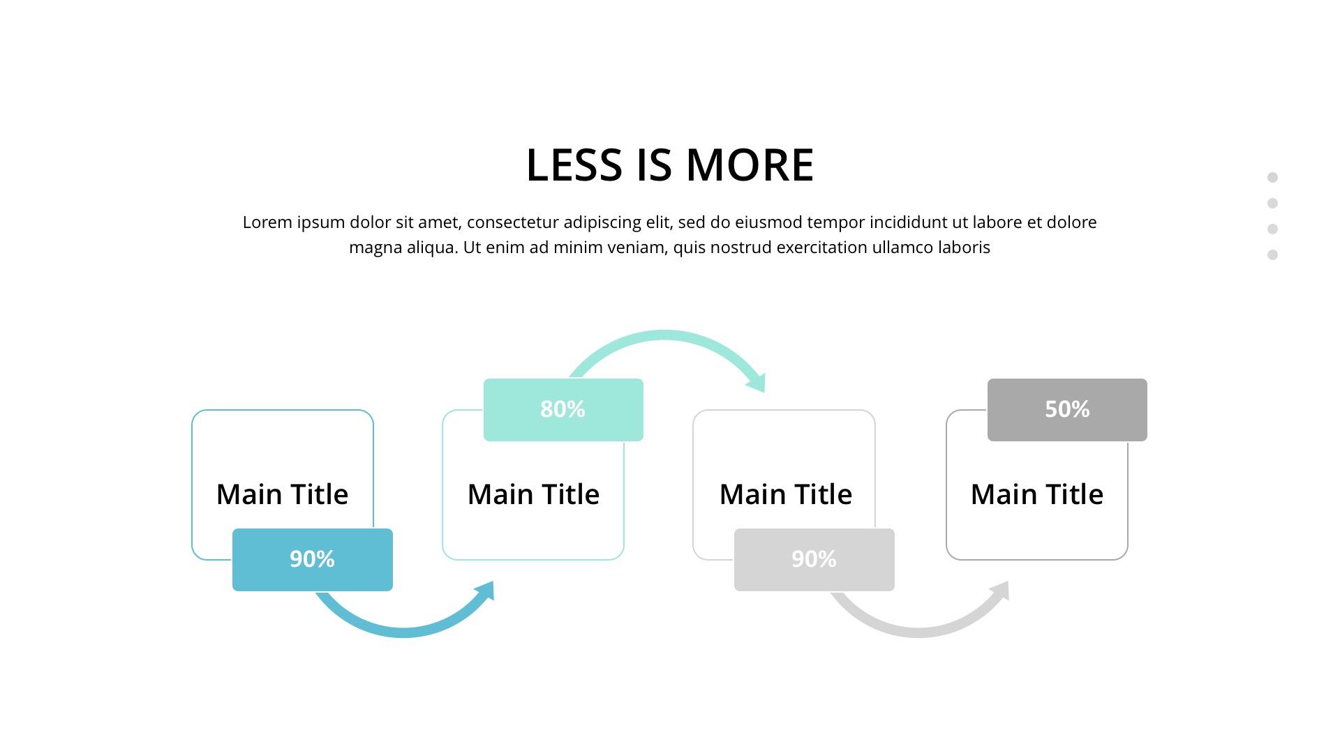 Gentle Moderm & Creative Keynote Template by ESTE_Studio | GraphicRiver