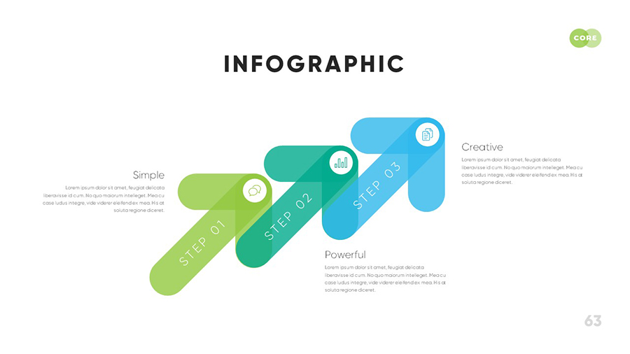 Core Multipurpose PowerPoint Template by Jiani_design | GraphicRiver