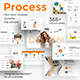 Process Plan Pitch Deck Powerpoint Template, Presentation Templates