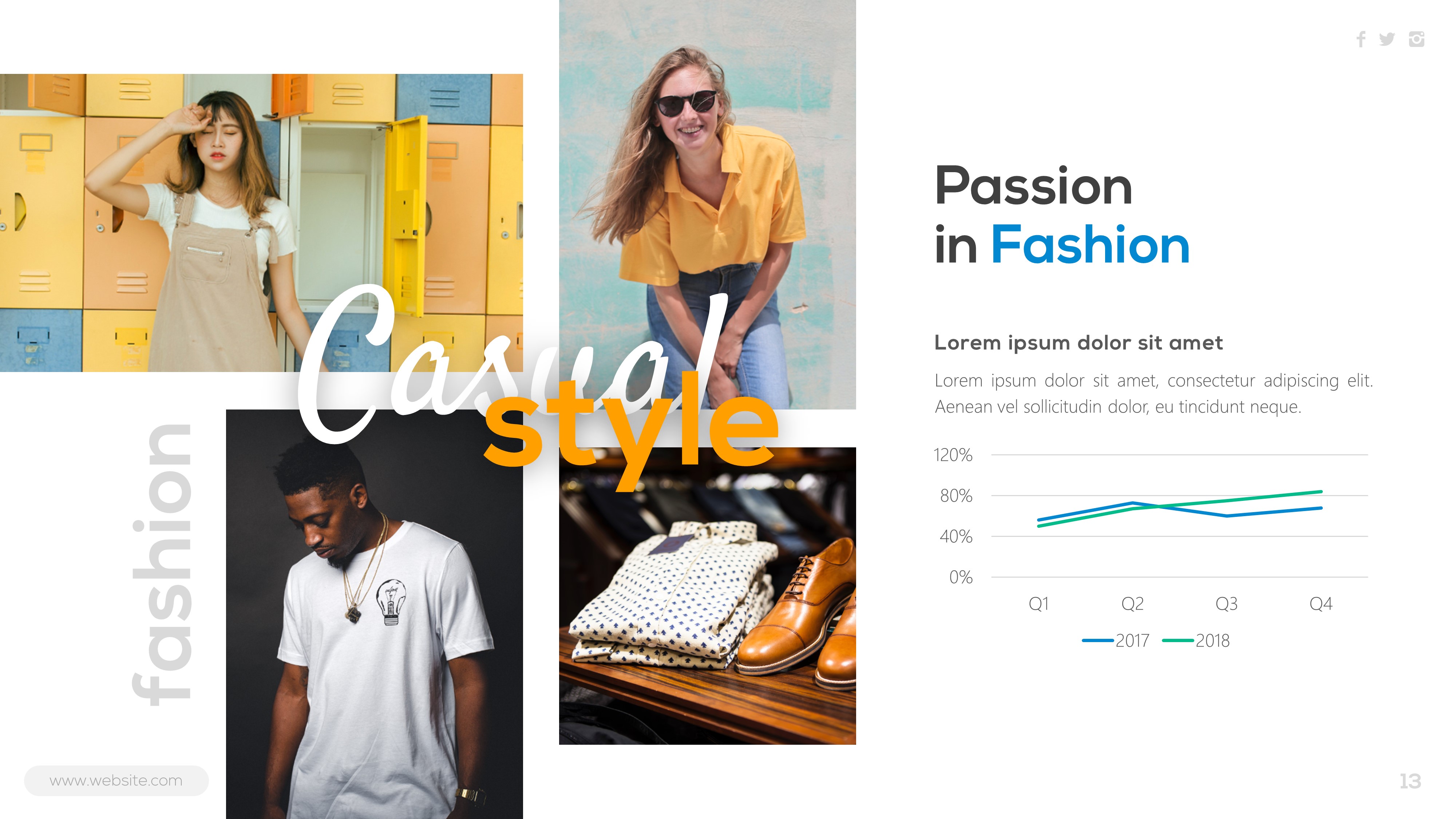 Adore - Fashion Presentation Template, Presentation Templates ...