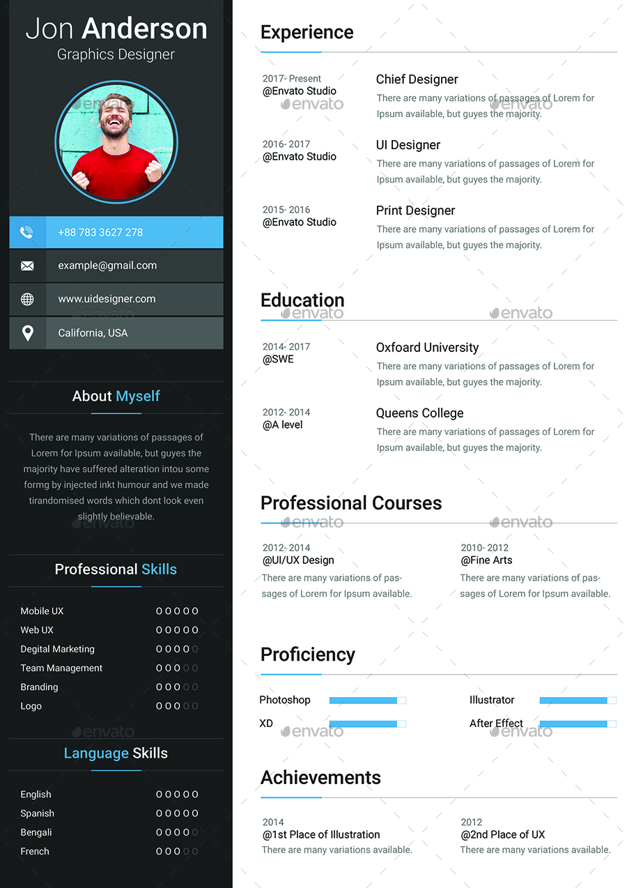 CV, Print Templates | GraphicRiver