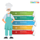 Chef Infographics by mamanamsai | GraphicRiver
