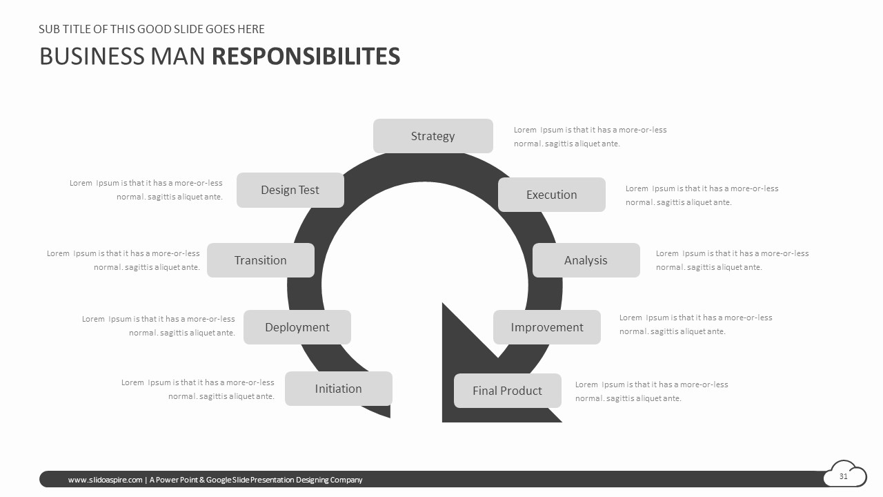 Cloud Google Slide Presentation Template, Presentation Templates ...