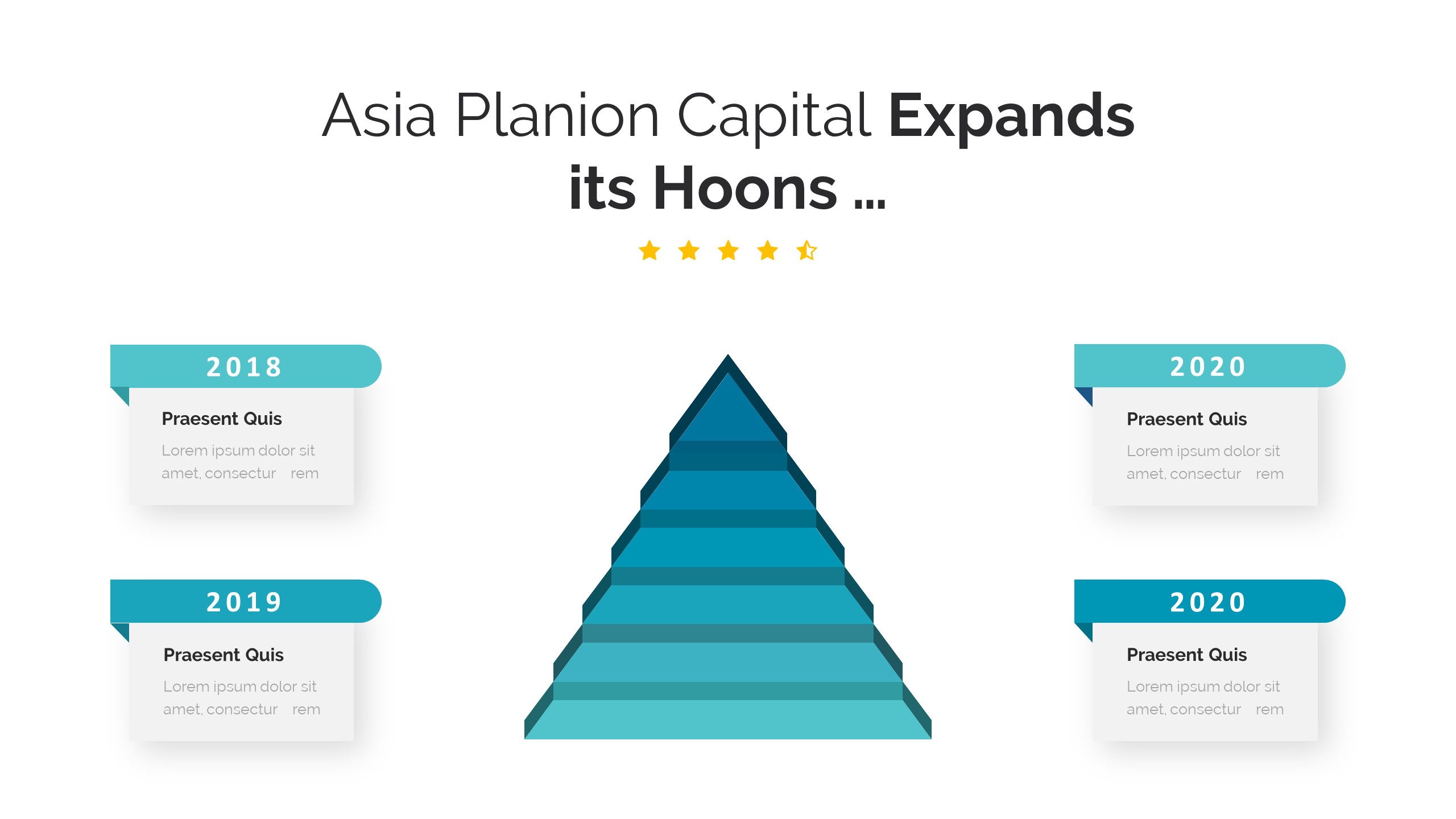 Competitor Analysis Pitch Deck Google Slide Template by bluestack ...