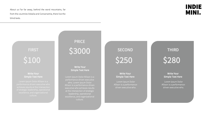 Indie Minimal Powerpoint Template, Presentation Templates | GraphicRiver
