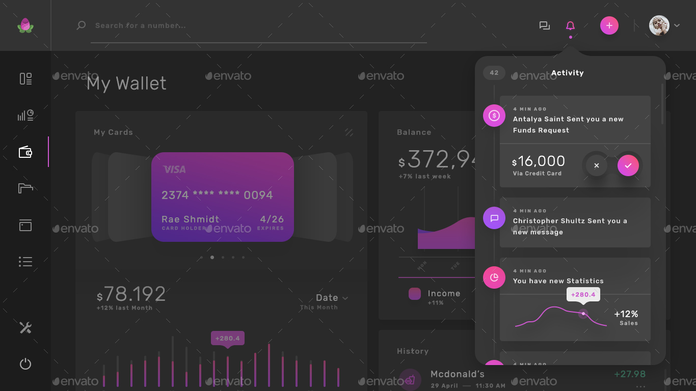Violett Web - Aesthetic Dashboard Web App UI Kit, Web Elements ...