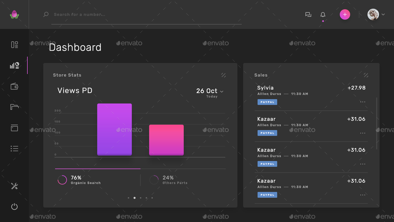 Violett Web - Aesthetic Dashboard Web App UI Kit, Web Elements ...