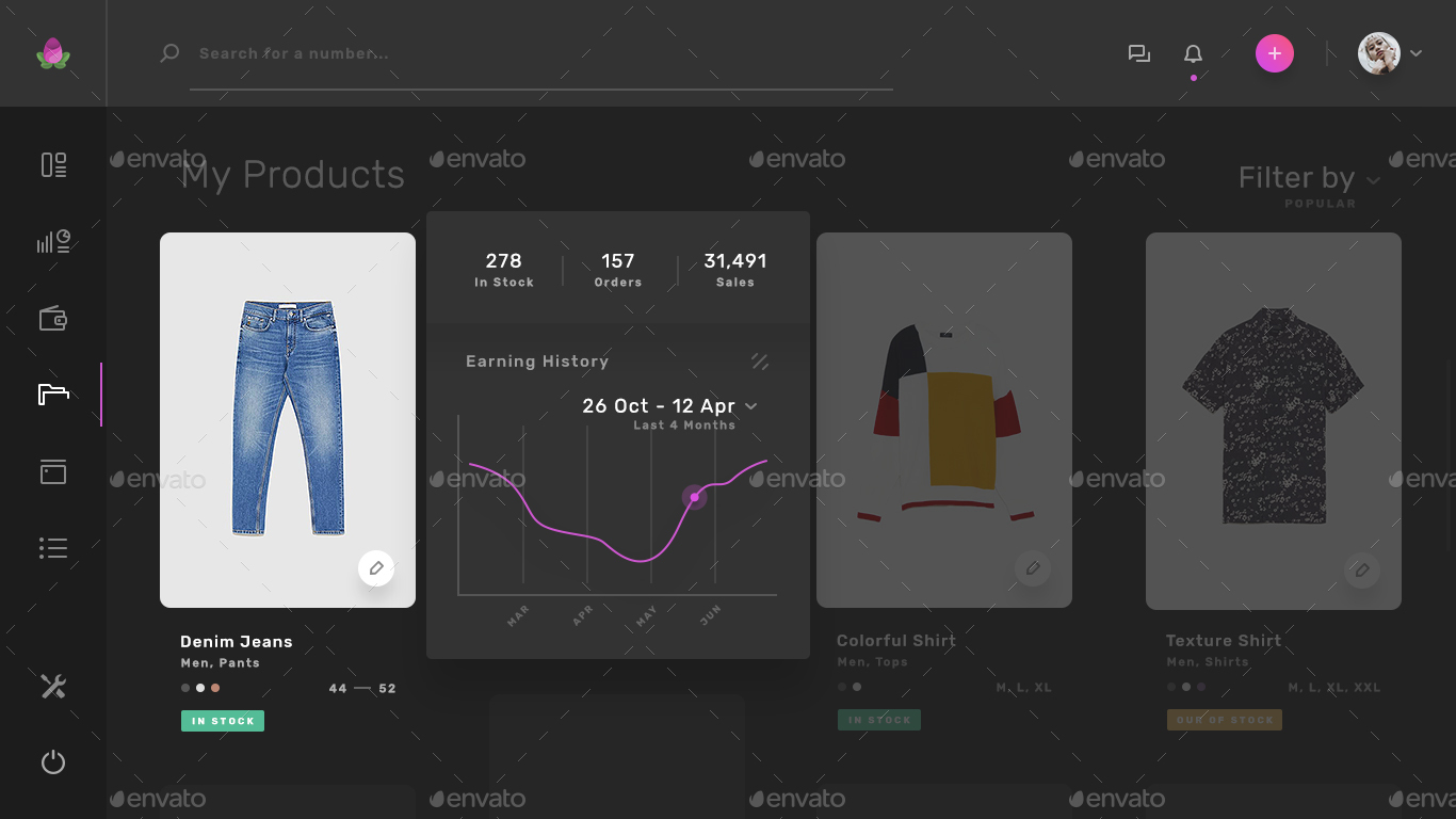 Violett Web - Aesthetic Dashboard Web App UI Kit, Web Elements ...