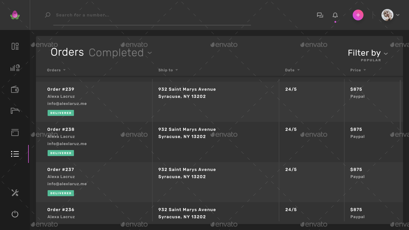 Violett Web - Aesthetic Dashboard Web App UI Kit, Web Elements ...