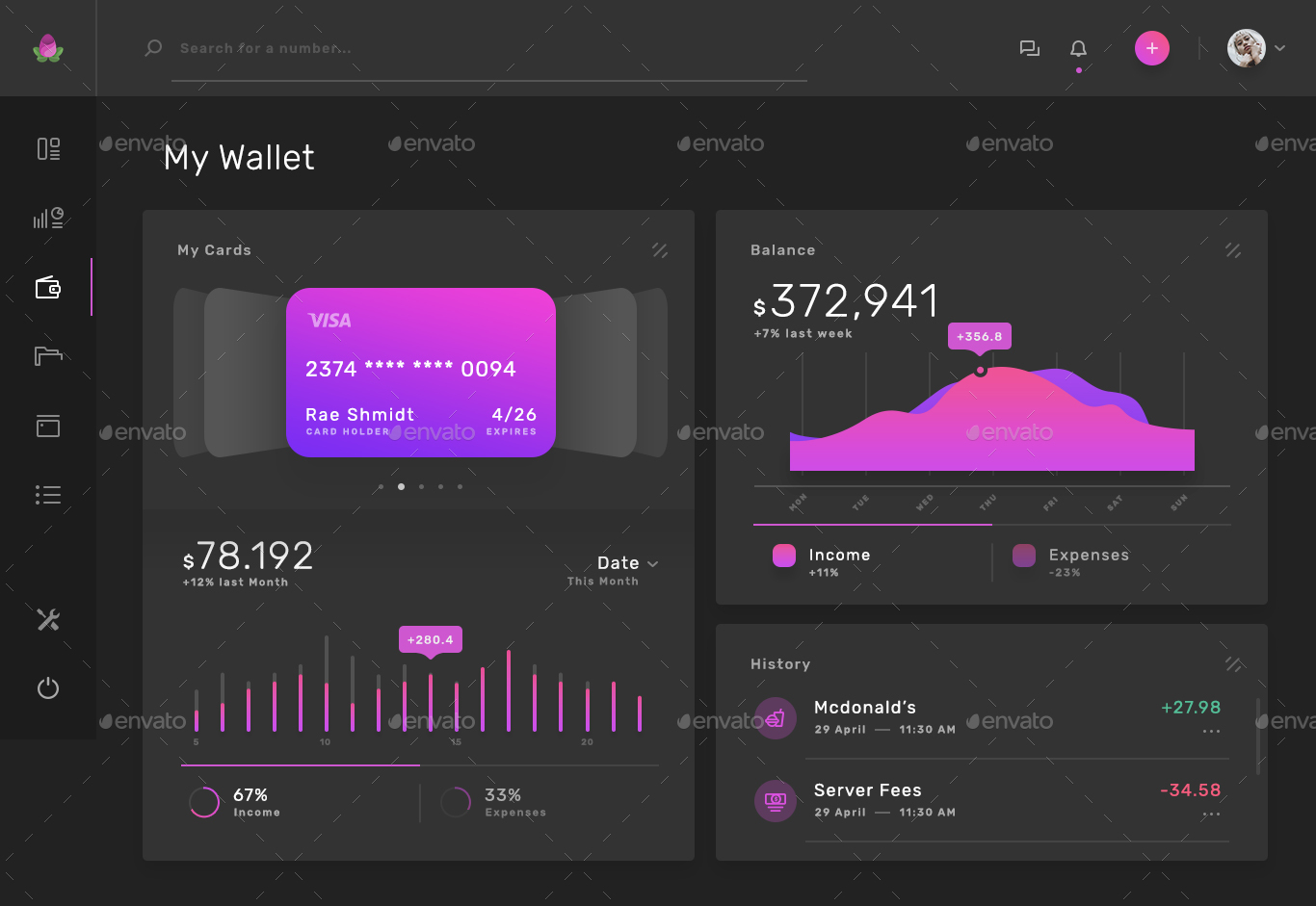 Violett Web - Aesthetic Dashboard Web App UI Kit, Web Elements ...