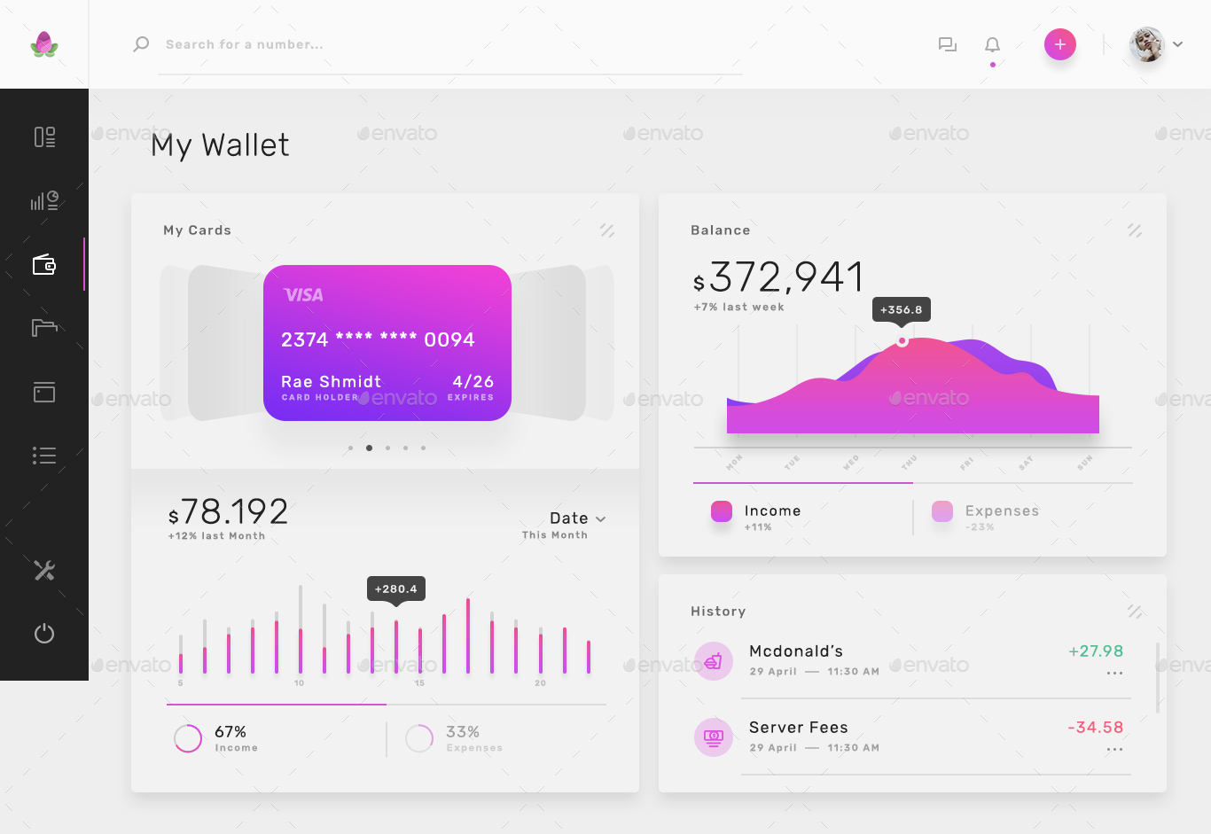Violett Web - Aesthetic Dashboard Web App UI Kit, Web Elements ...