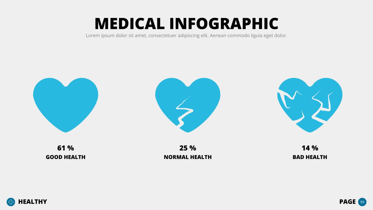 Healthy - Medical and Healthcare Google Slides Pitch Deck by Spriteit