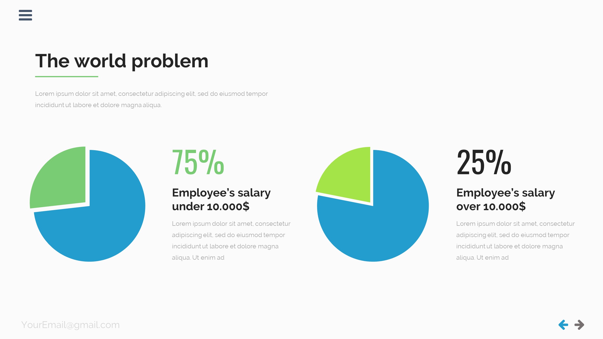Core Process Pitch Deck Powerpoint Template, Presentation Templates