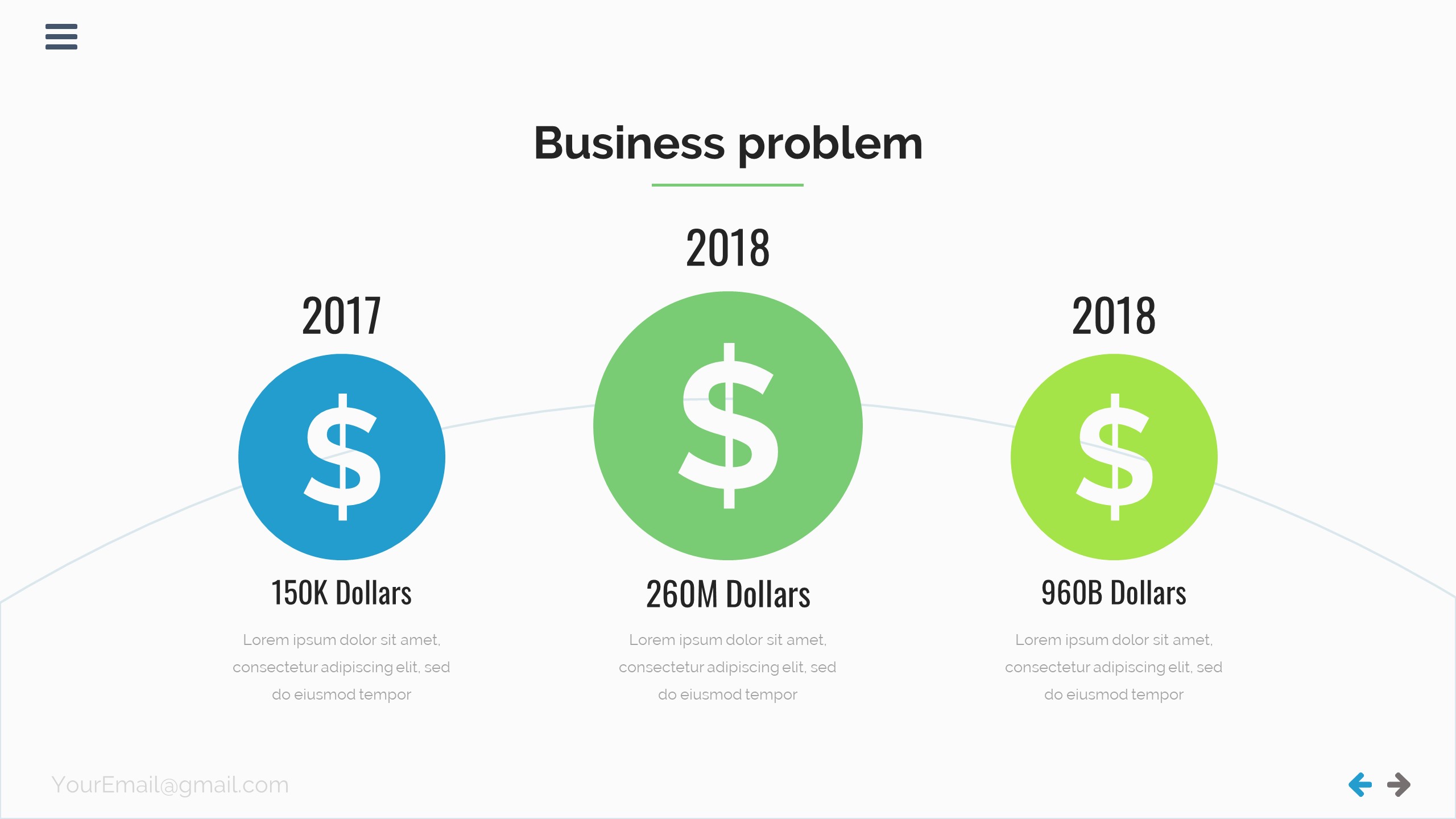 Core Process Pitch Deck Powerpoint Template, Presentation Templates
