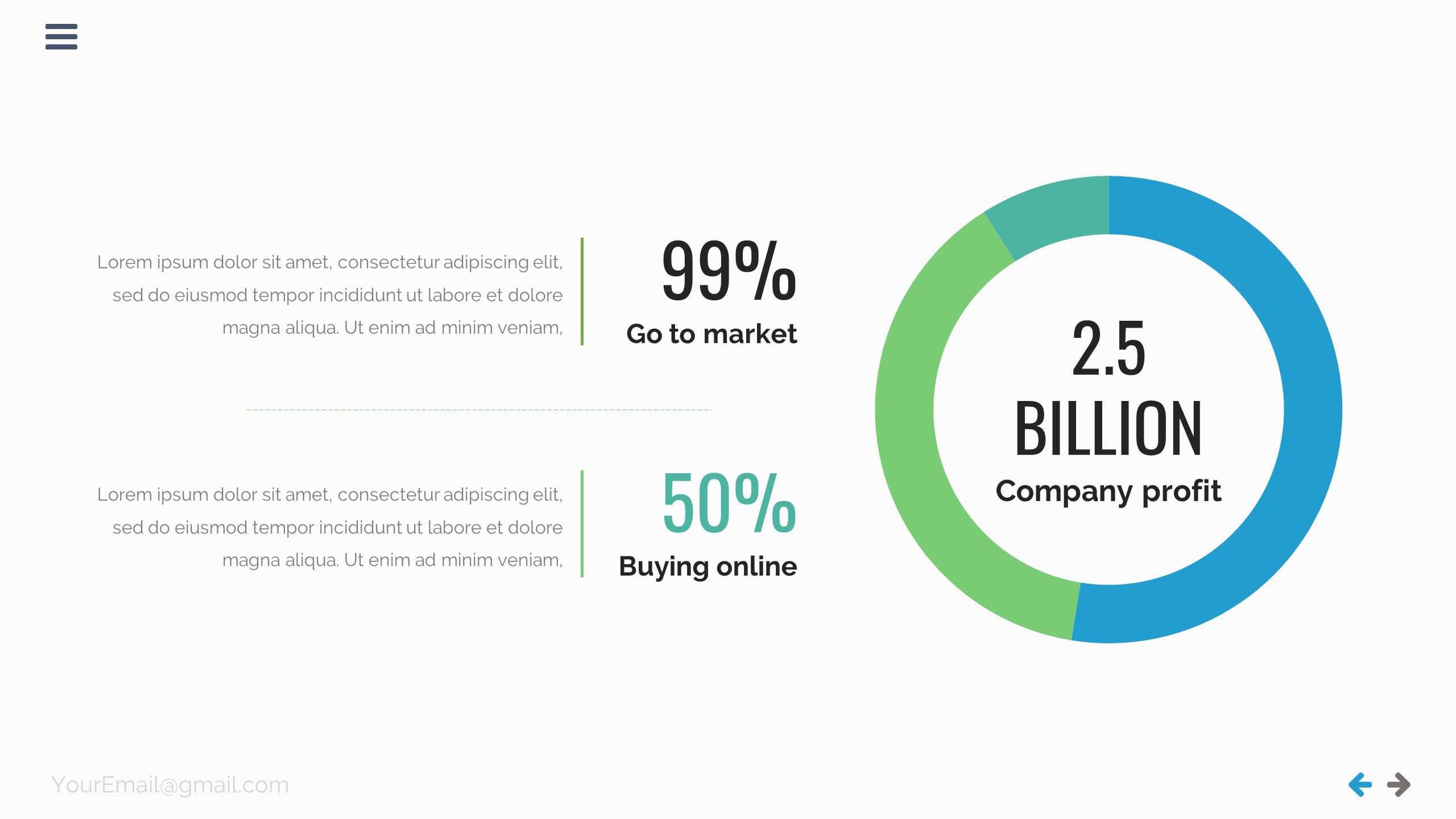 Core Process Pitch Deck Powerpoint Template, Presentation Templates