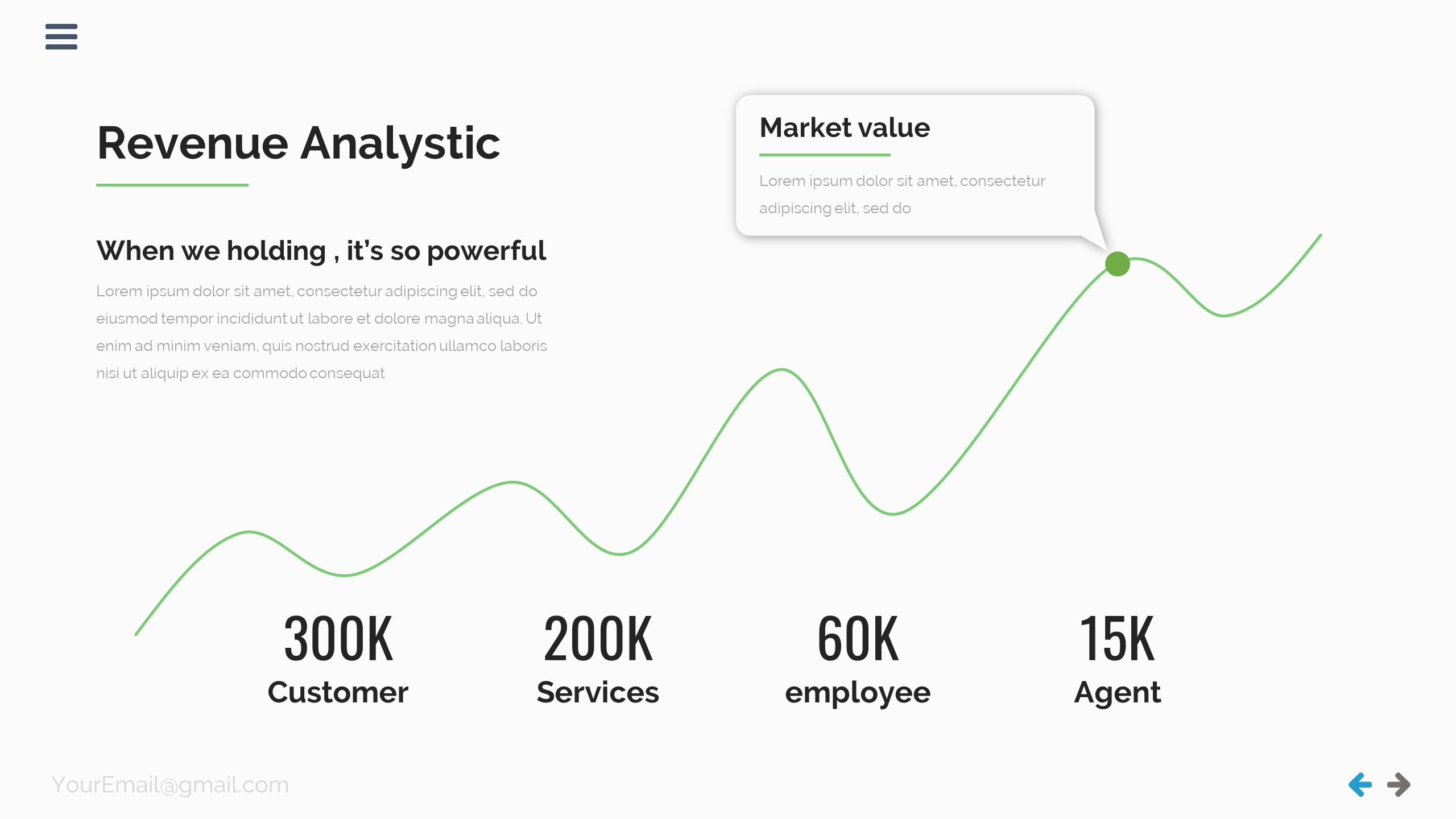 Core Process Pitch Deck Powerpoint Template, Presentation Templates