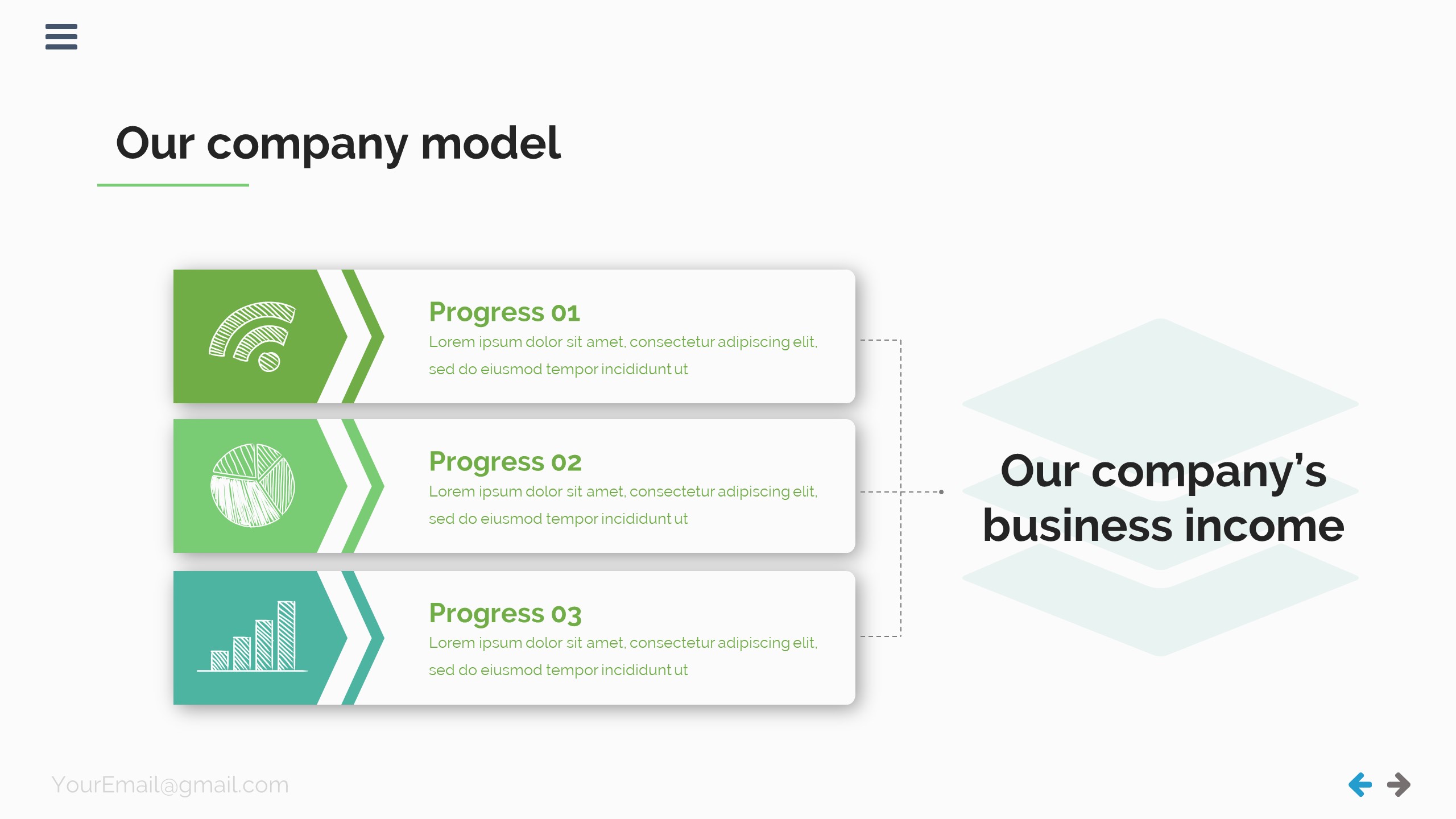 Core Process Pitch Deck Powerpoint Template, Presentation Templates