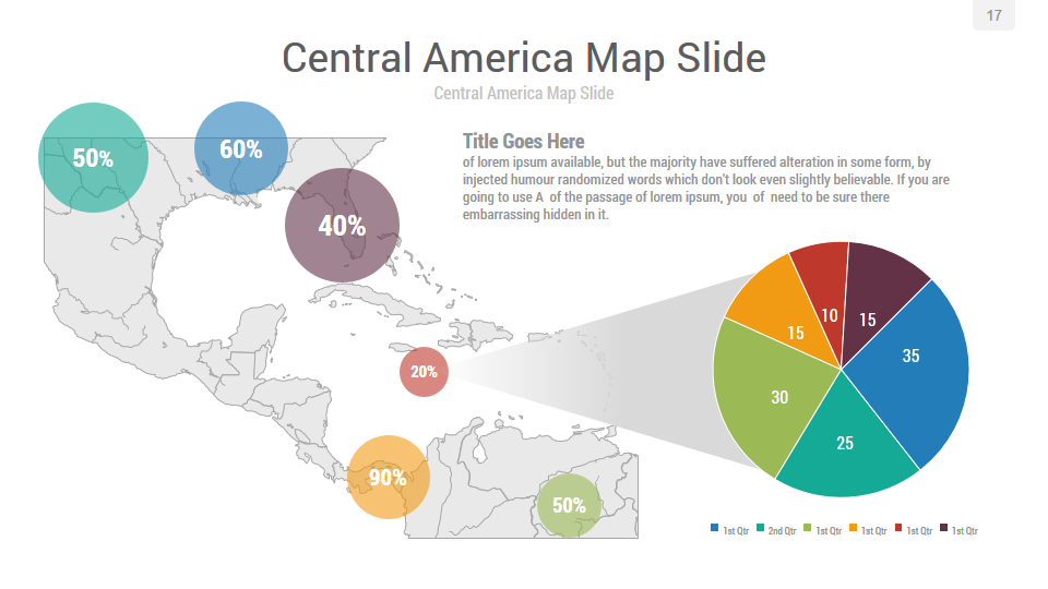Americas Maps PowerPoint Presentation Template, Presentation Templates