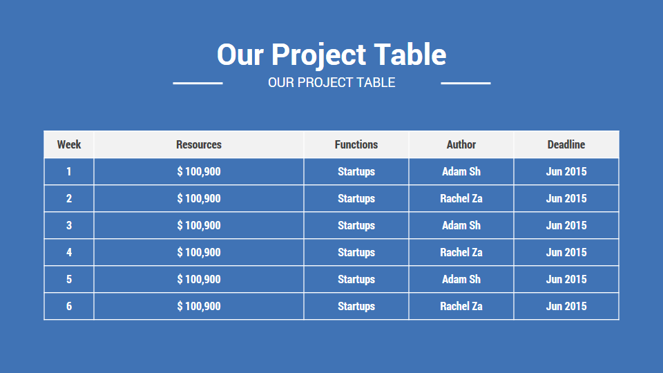 Shift PowerPoint Presentation Template, Presentation Templates ...