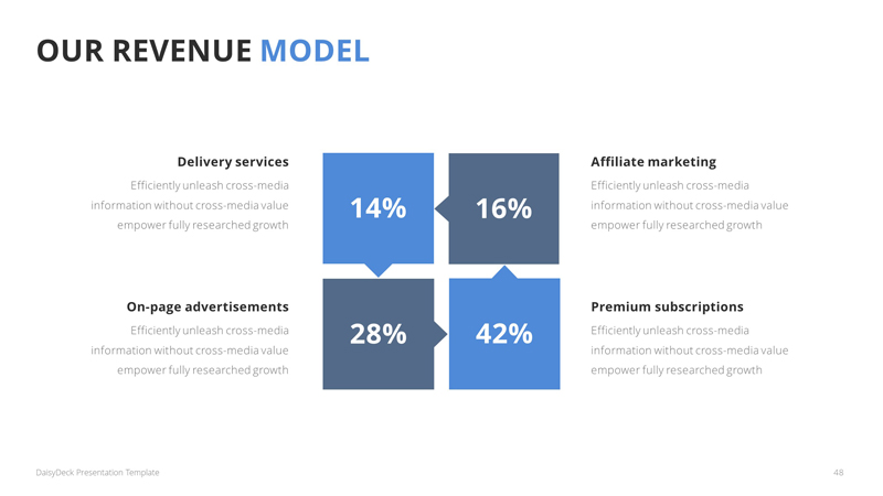 DF Keynote Bundle – 2 in 1 Keynote Bundle, Presentation Templates ...