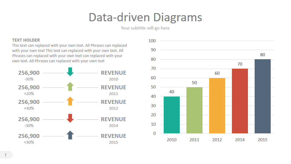 Data Charts 2 PowerPoint Template - Fully Editable, Presentation Templates