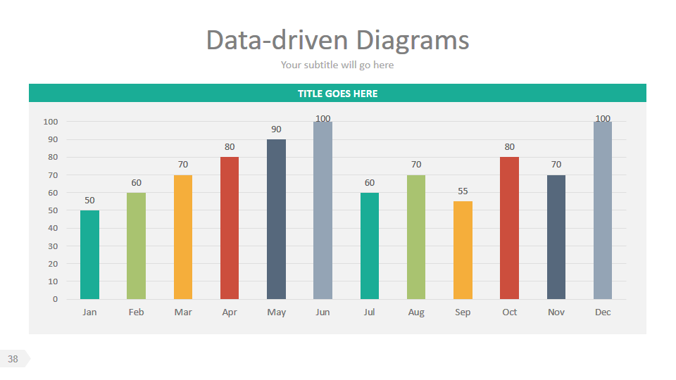 Data Charts 2 PowerPoint Template - Fully Editable, Presentation Templates