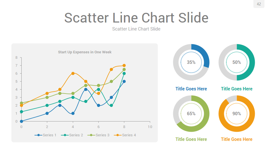 2 In 1 Data Charts PowerPoint Presentation Template Bundle ...