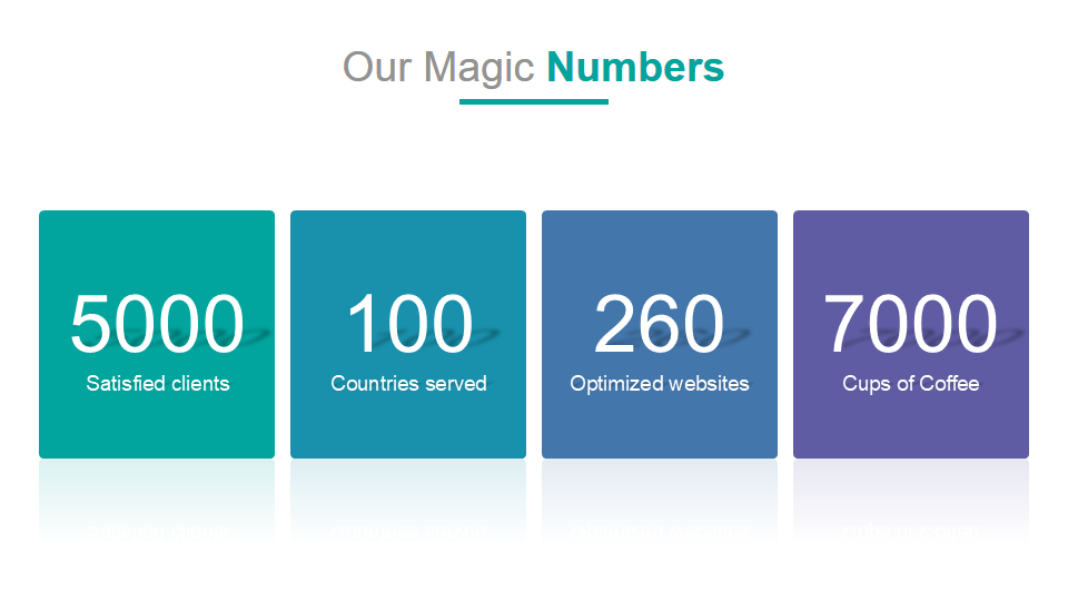 2 In 1 Concept Complete Business Solutions PowerPoint Templates Bundle ...