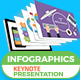 Infographics Keynote Presentation, Presentation Templates | GraphicRiver