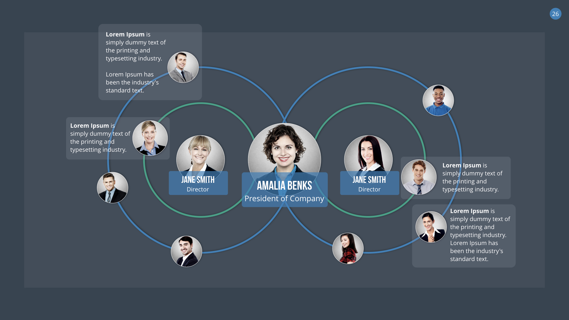Organizational Chart and Hierarchy Keynote Template by SanaNik ...