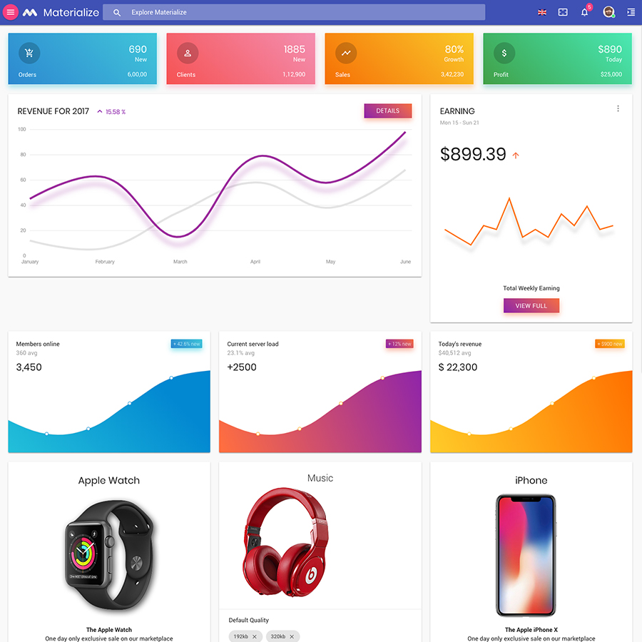 Materialize - Material Design Admin Template by PIXINVENT | ThemeForest
