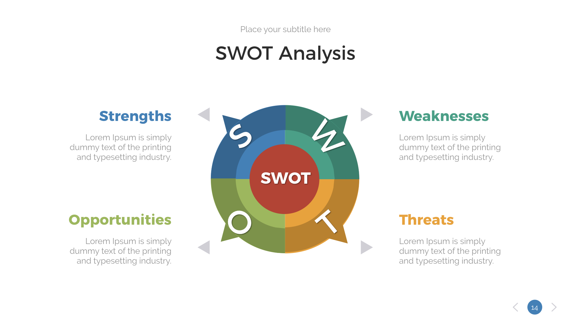 SWOT Analysis Keynote Presentation Template, Presentation Templates