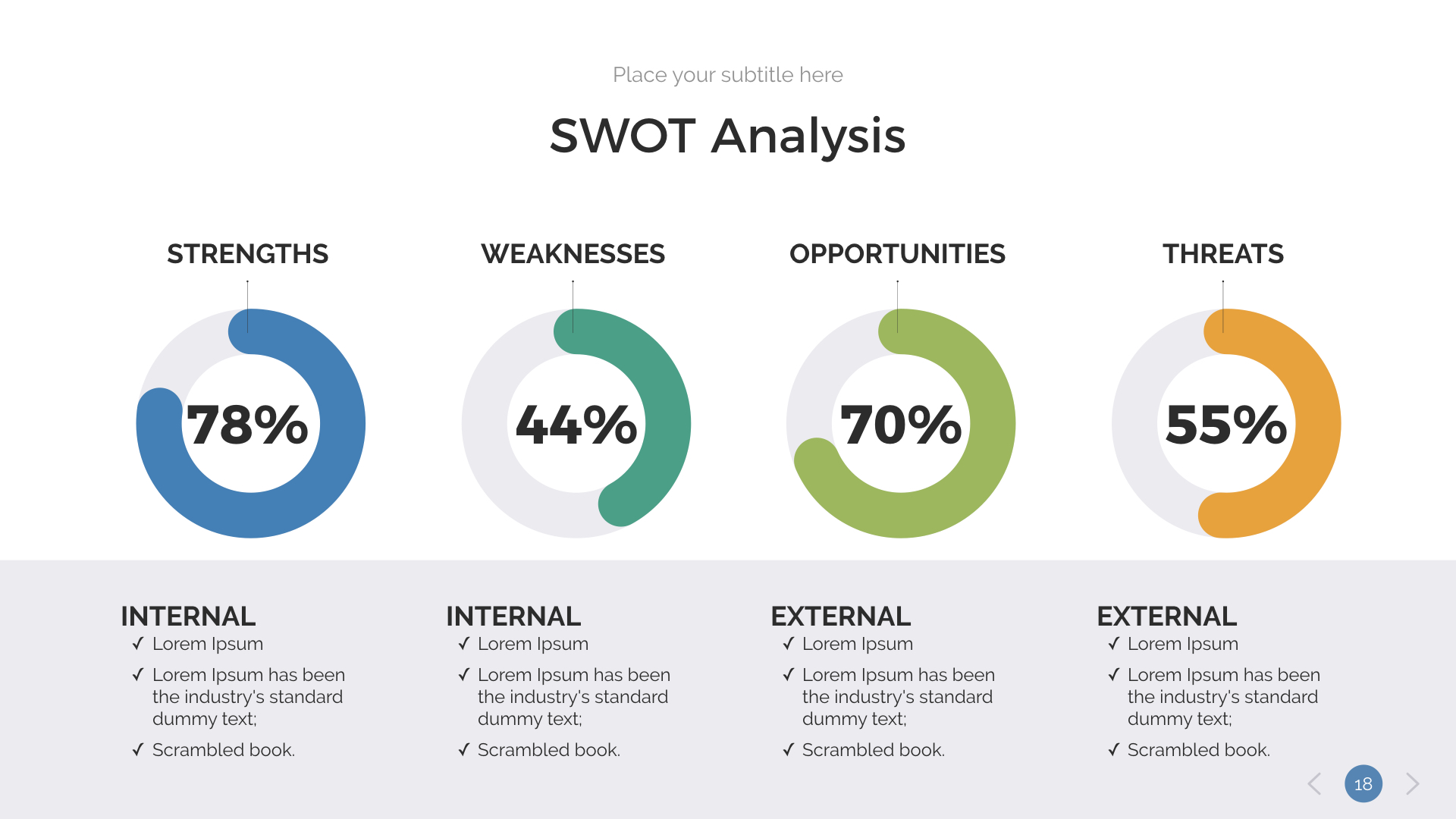 SWOT Analysis Keynote Presentation Template, Presentation Templates