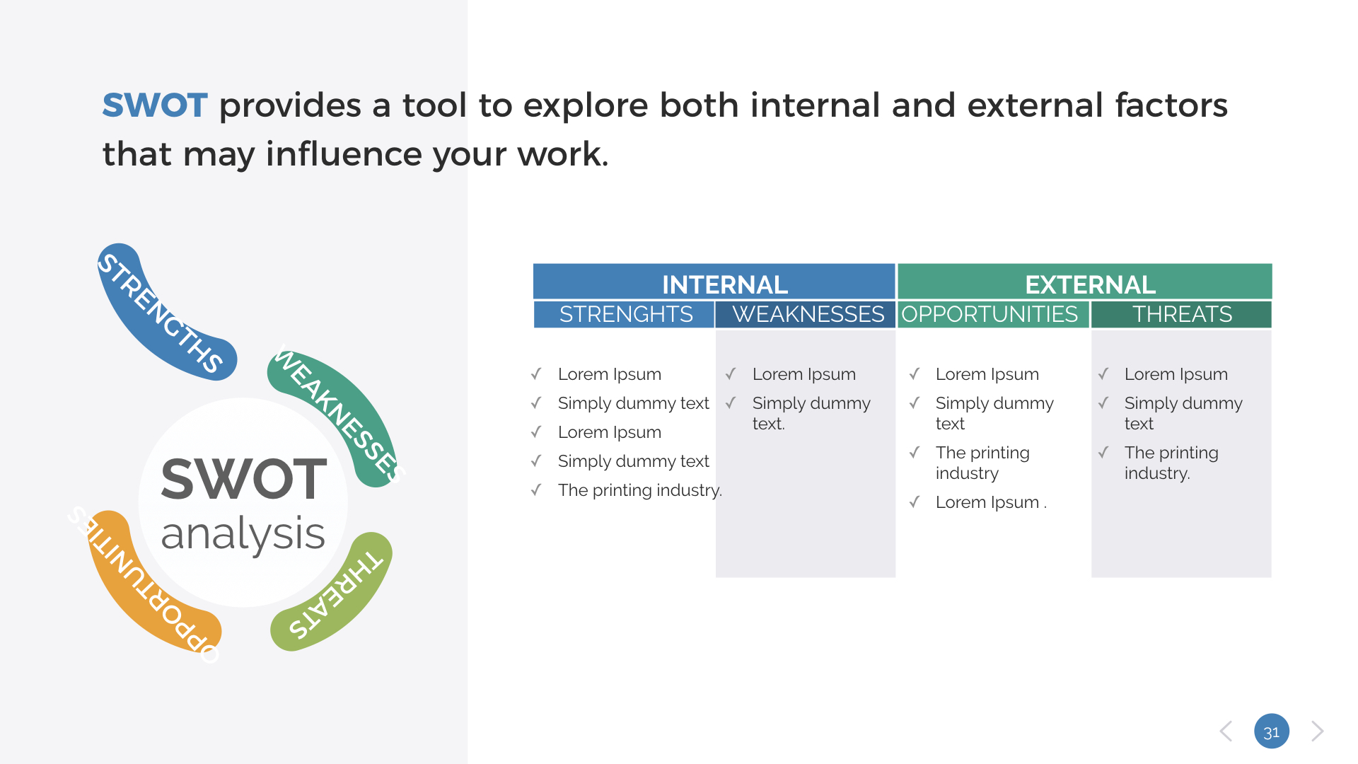 SWOT Analysis Keynote Presentation Template, Presentation Templates