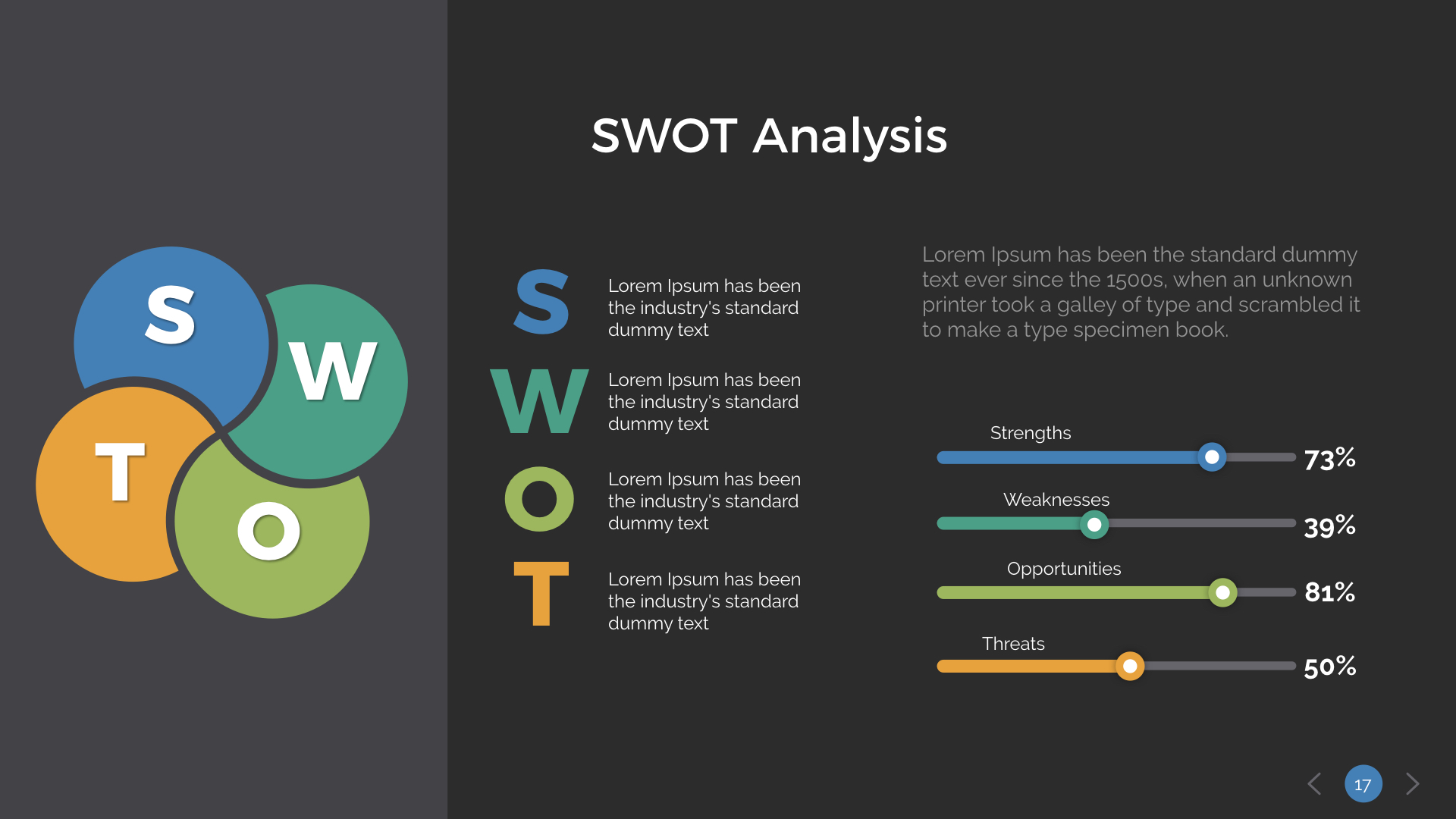 SWOT Analysis Keynote Presentation Template, Presentation Templates