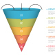 Funnel Diagram, Infographics | GraphicRiver