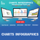 Charts Powerpoint Presentation, Presentation Templates | GraphicRiver