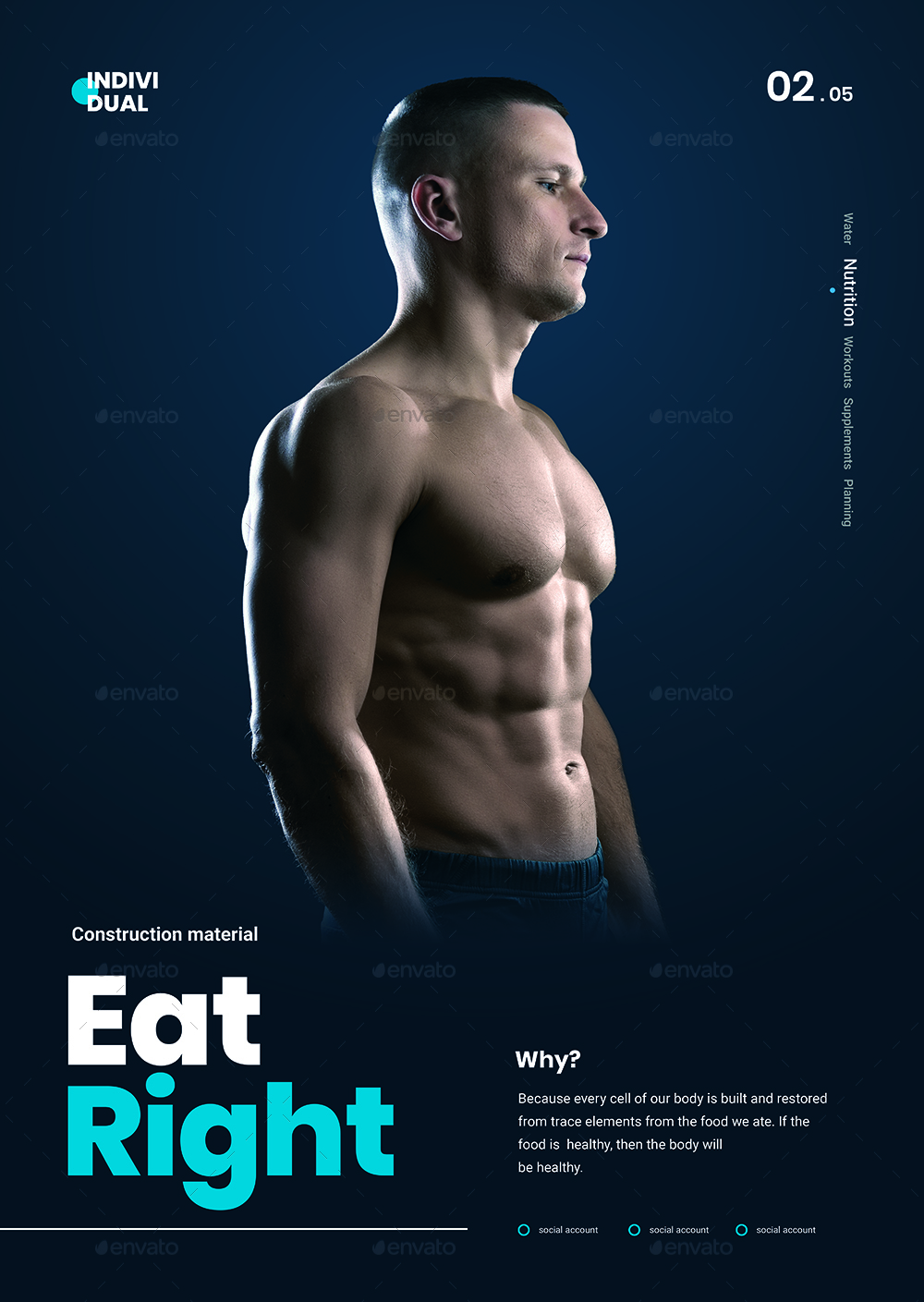 5 Consecutive Healthy Body Basics Posters, Print Templates | GraphicRiver