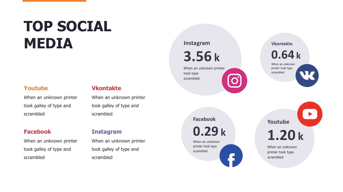 Social Media Google Slides, Presentation Templates | GraphicRiver