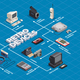 Retro Devices Flowchart, Vectors | GraphicRiver