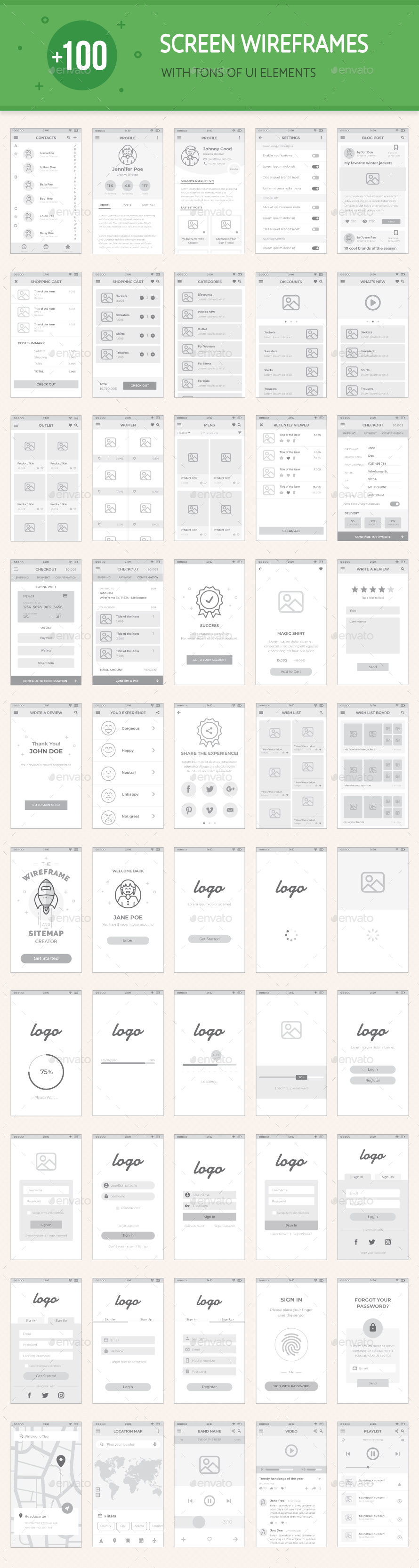 UX Workflow - Mobile Wireframe and Sitemap Creator by Sargatal ...
