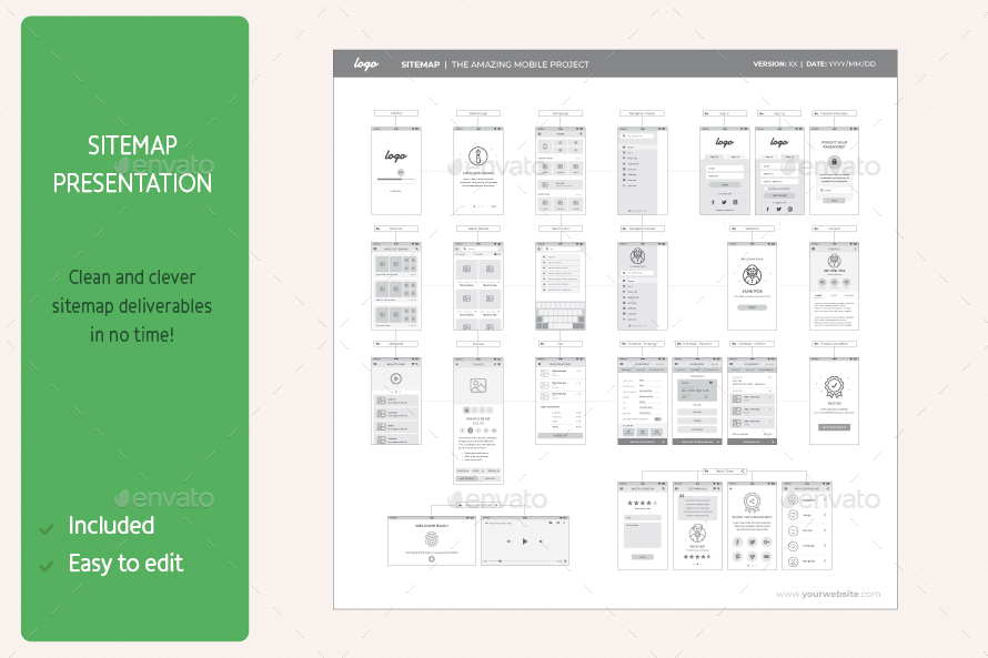 UX Workflow - Mobile Wireframe and Sitemap Creator by Sargatal ...