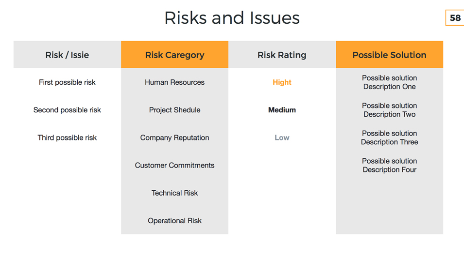 Investment Pitch - Keynote Template by Jetz | GraphicRiver